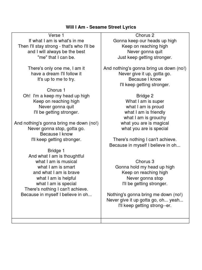 What I Am - Will I Am Lyrics | PDF