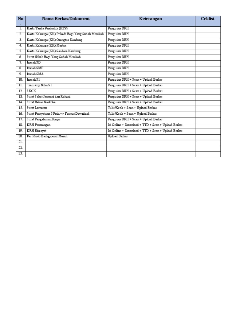 Berkas Yang Harus Disiapkan | PDF