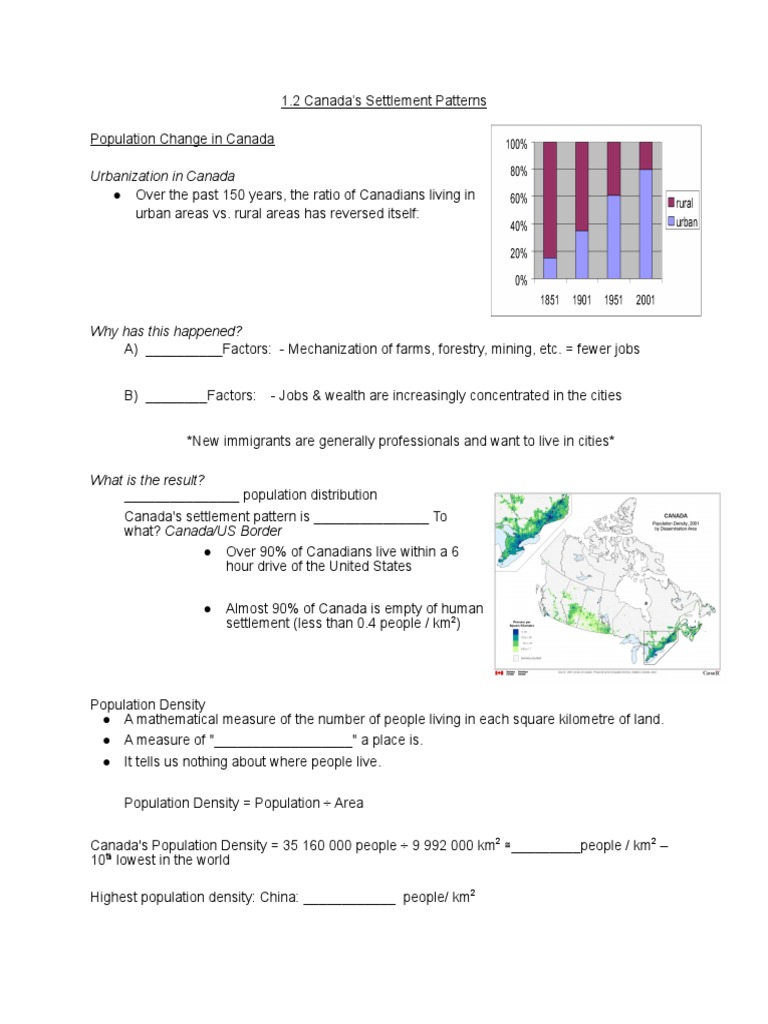 1.2 Canada's Settlement Patterns | PDF | Politics | Social Science