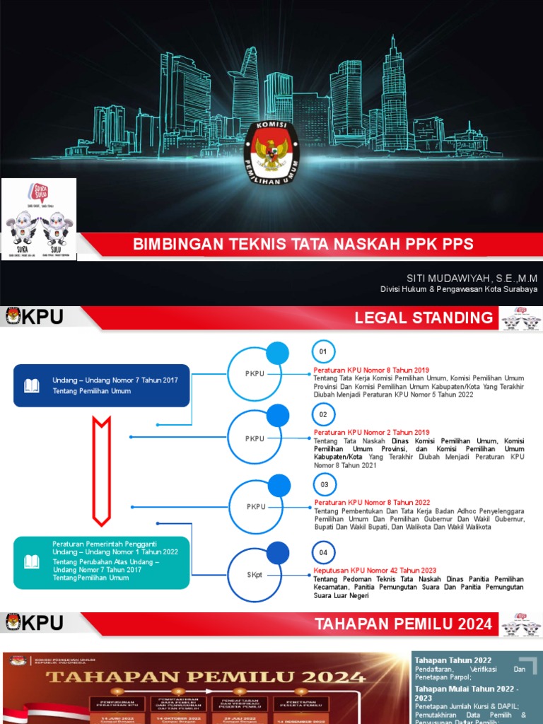 Bimtek - Tata Naskah PPK Pps | PDF