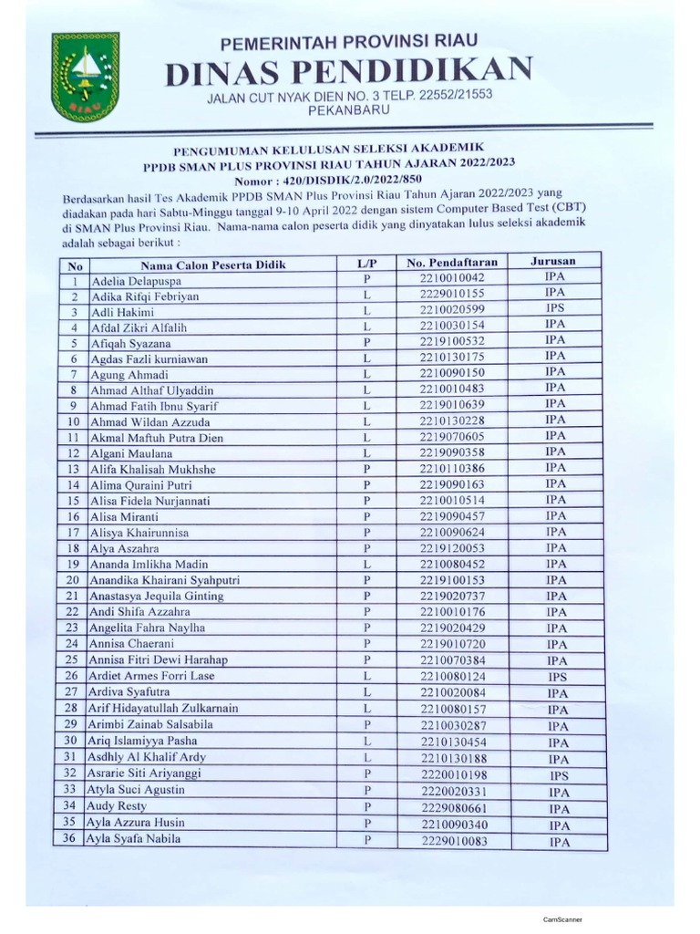 Pengumuman-Kelulusan-Seleksi-Akademik-PPDB-SMAN-Plus-Provinsi-Riau ...