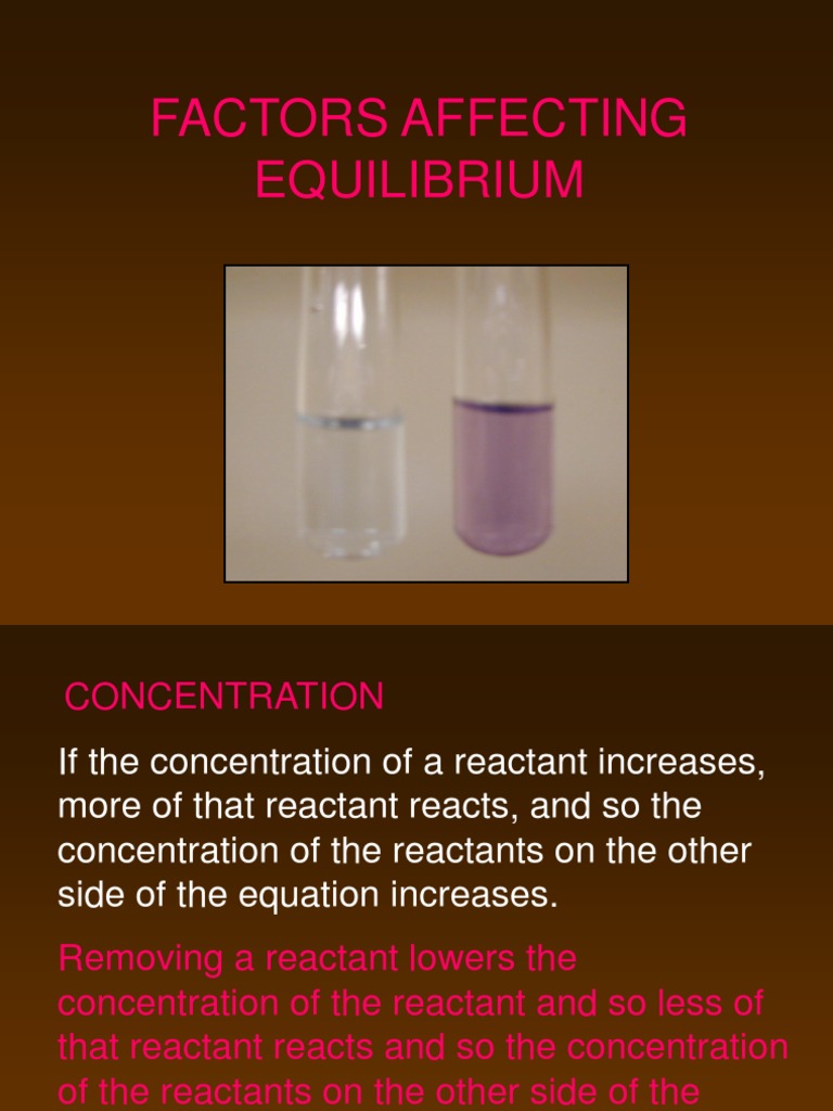 Factors Affecting Equilibrium | Chemical Equilibrium | Chemical Reactions