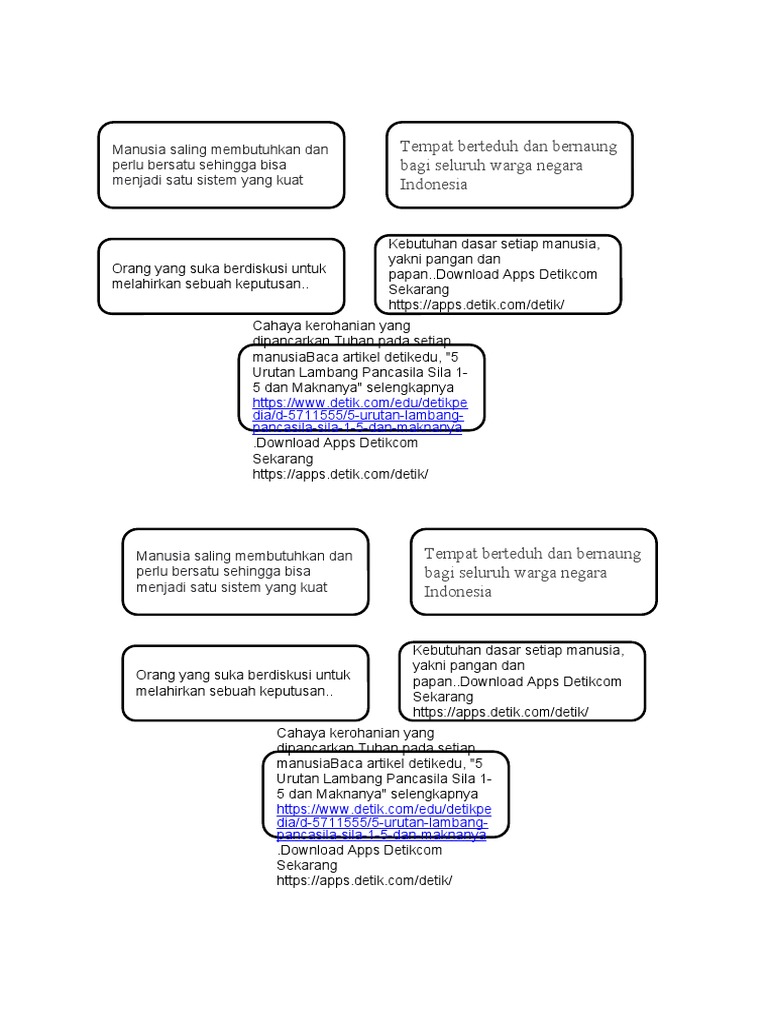 Arti Lambang Garuida | PDF