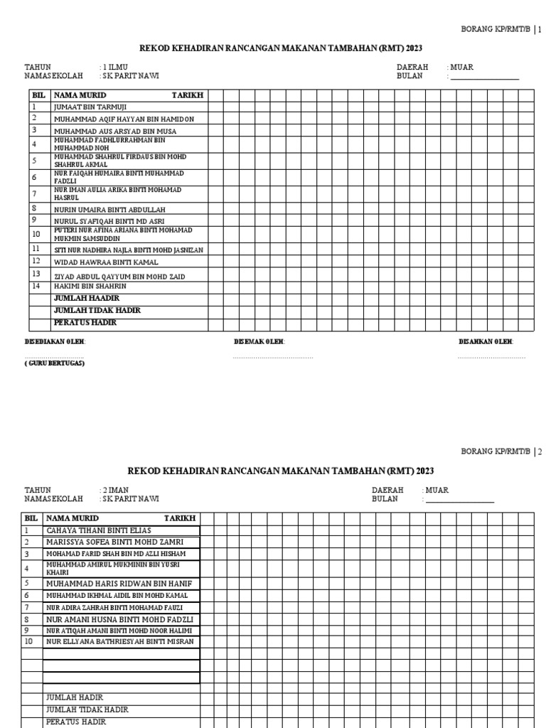 RMT Kehadiran Bulan Februari | PDF