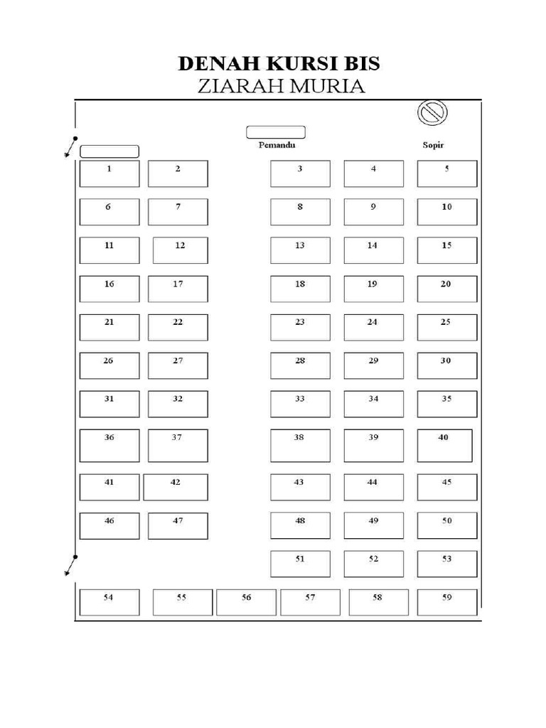 Denah Bis | PDF
