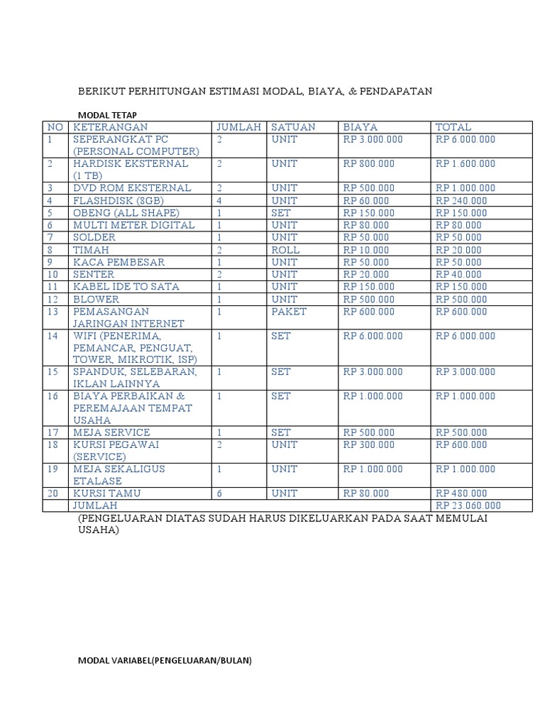 Berikut Perhitungan Estimasi Modal | PDF