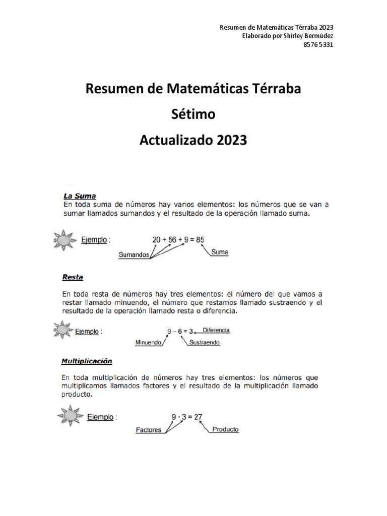 Resumen de Matemáticas Térraba Completo | PDF