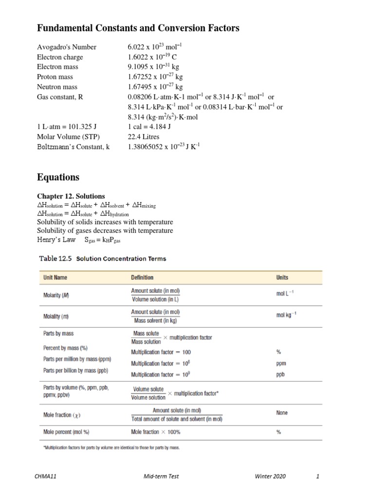 CHMA11 Formula Sheet | PDF | Mole (Unit) | Analytical Chemistry
