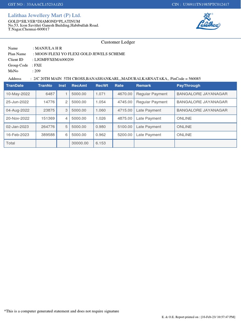 Lalithaa Jewellery Mart (P) LTD.: Customer Ledger | PDF