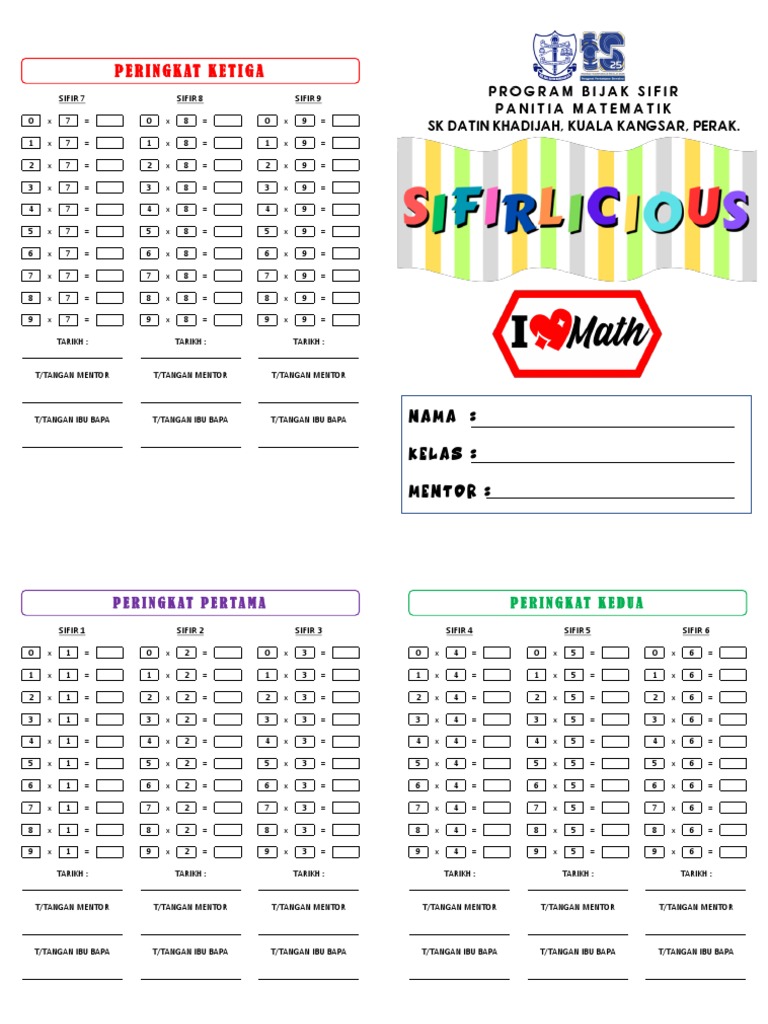 Kad Ujian Sifir | PDF