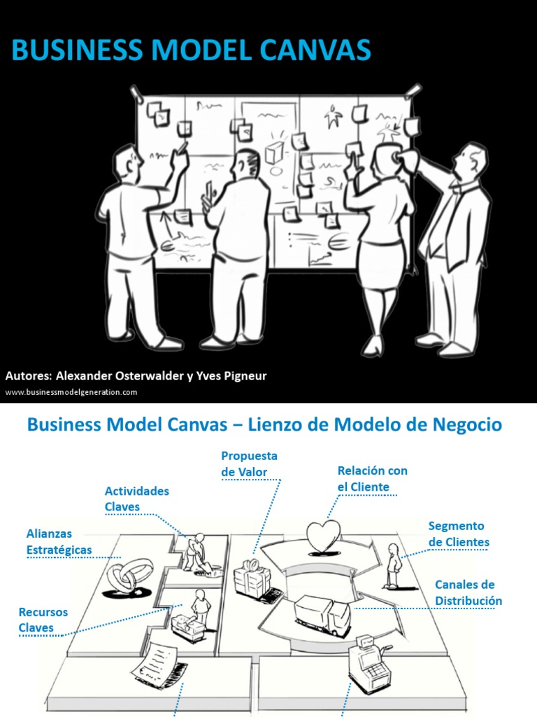 Modelo de Negocios Canvas | Descargar gratis PDF | Negocios económicos | Business