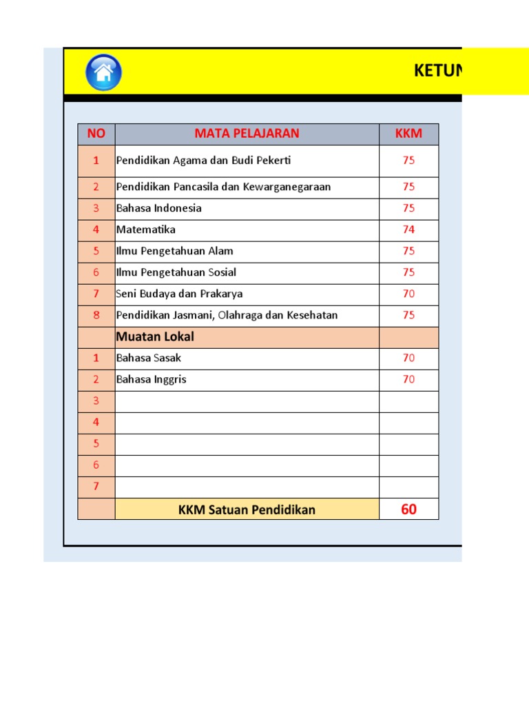 Form Daftar Nilai Keterampilan Kelas 6 | PDF