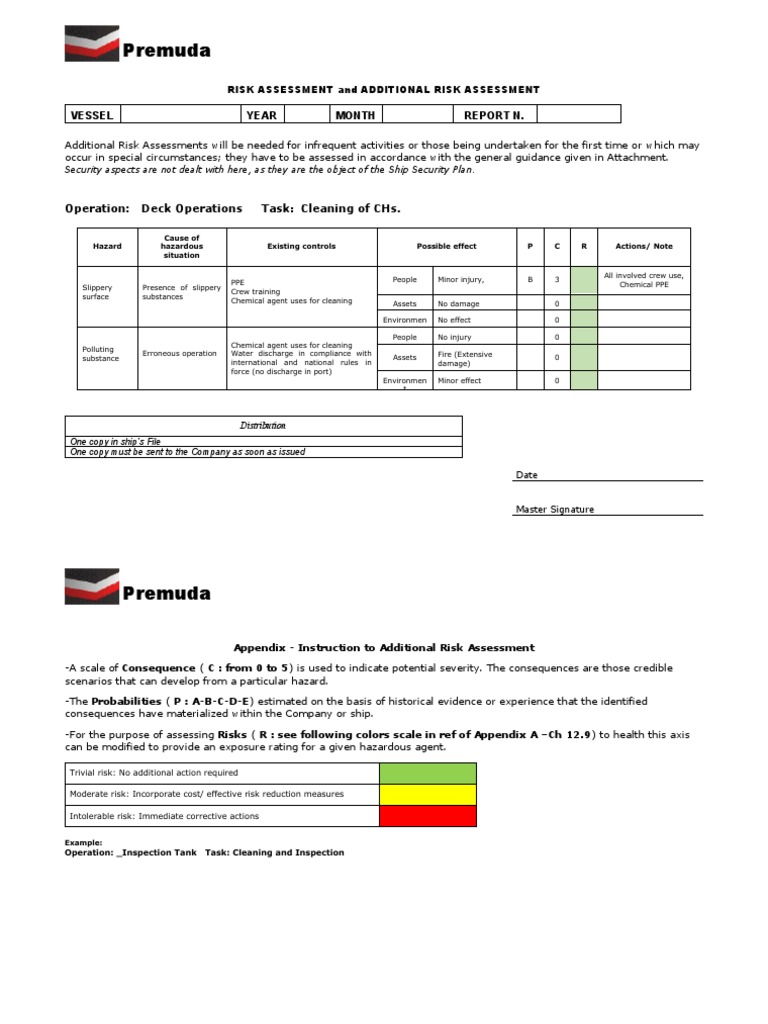 Additional Risk Assessments for Deck Operations | PDF | Risk Assessment | Risk