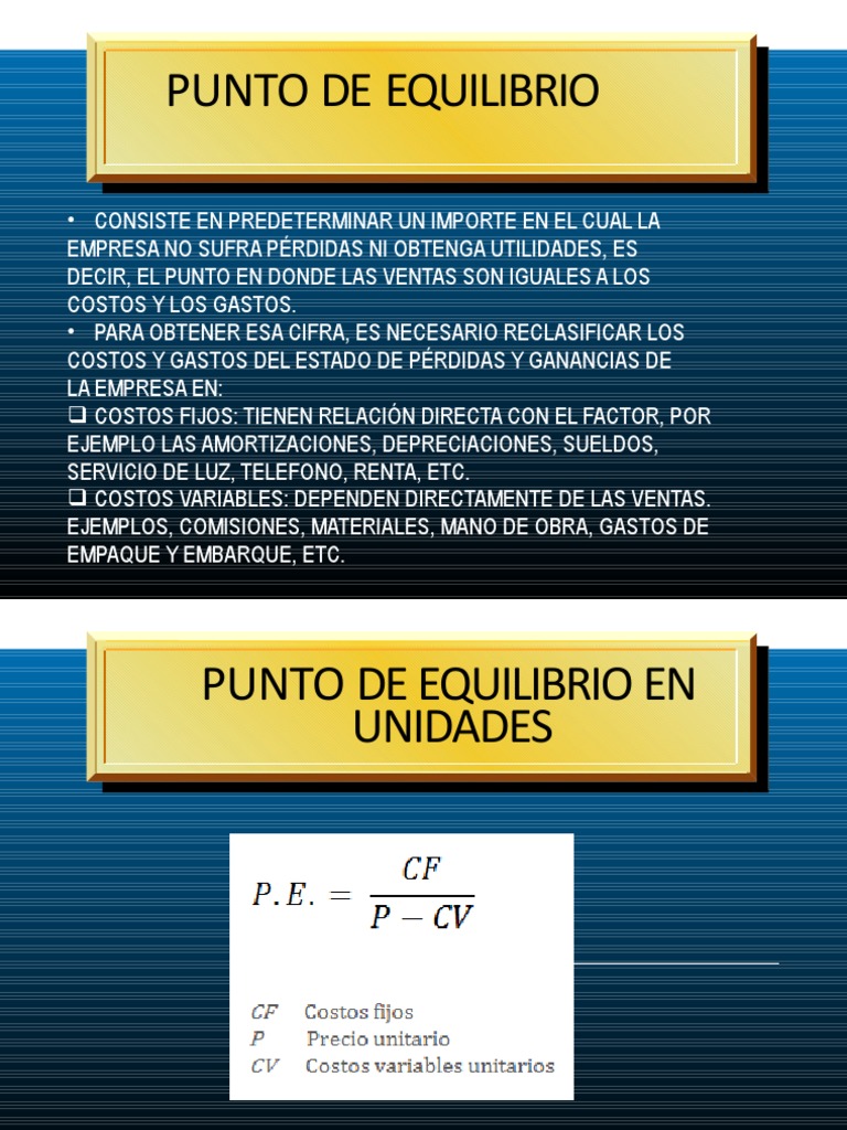 Punto de Equilibrio | PDF | Economias