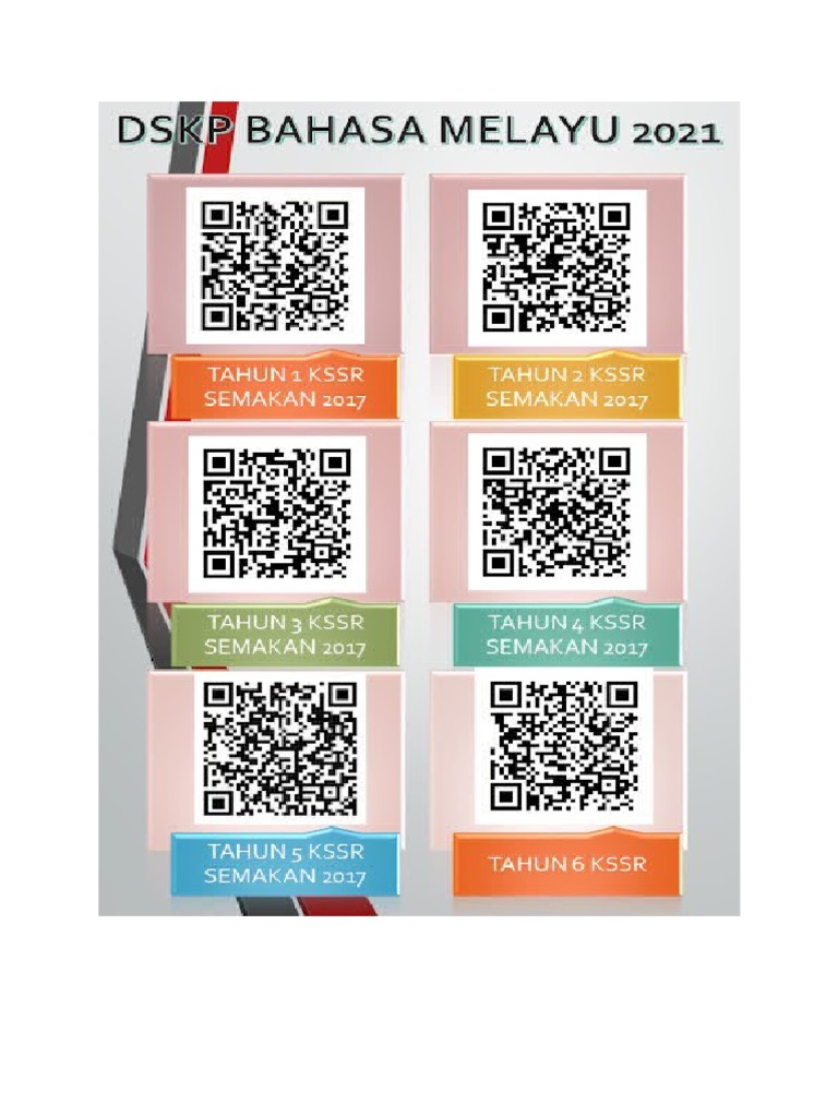 dskp semua matapelajaran qr code 2021 | PDF
