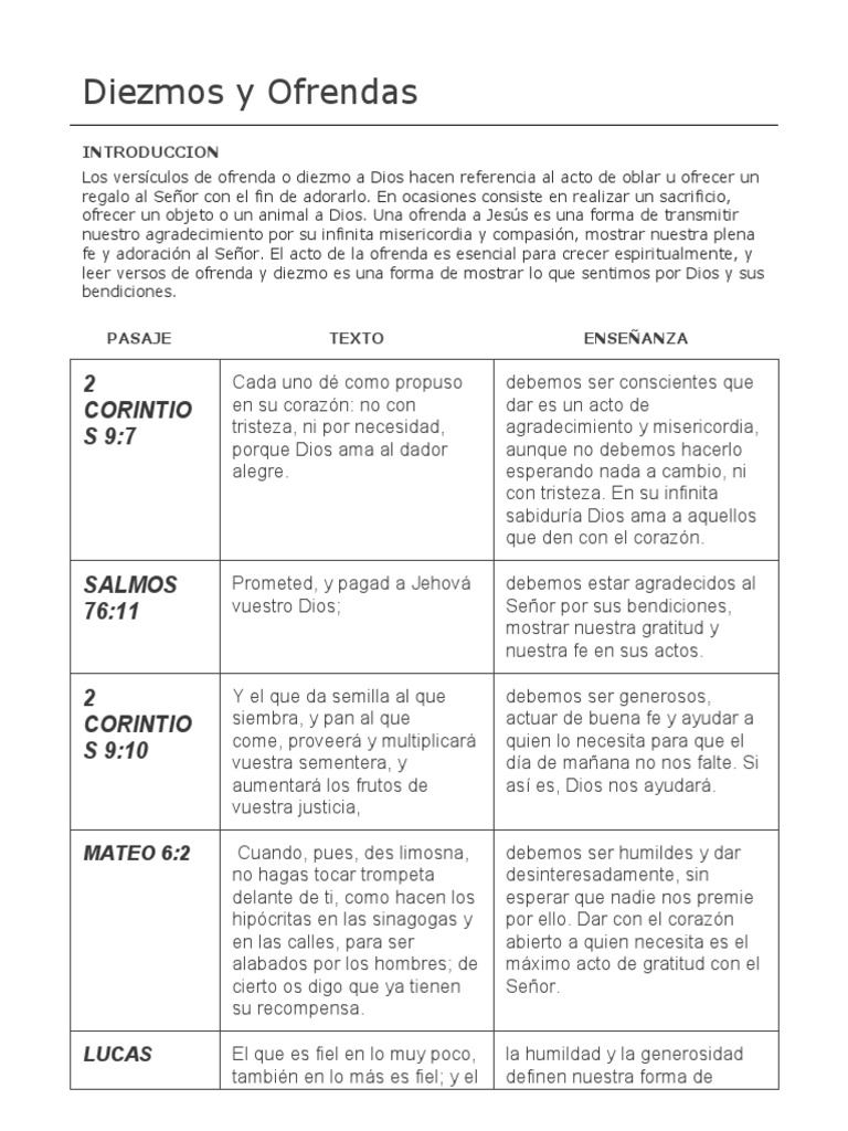 Diezmos y Ofrendas | PDF | Diezmo | Cristo (título)