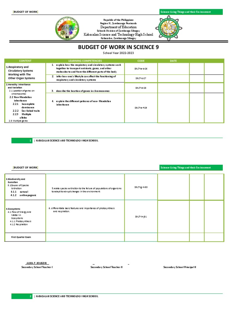 Budget of Work Science - 23 | PDF | Translation (Biology) | Mutation