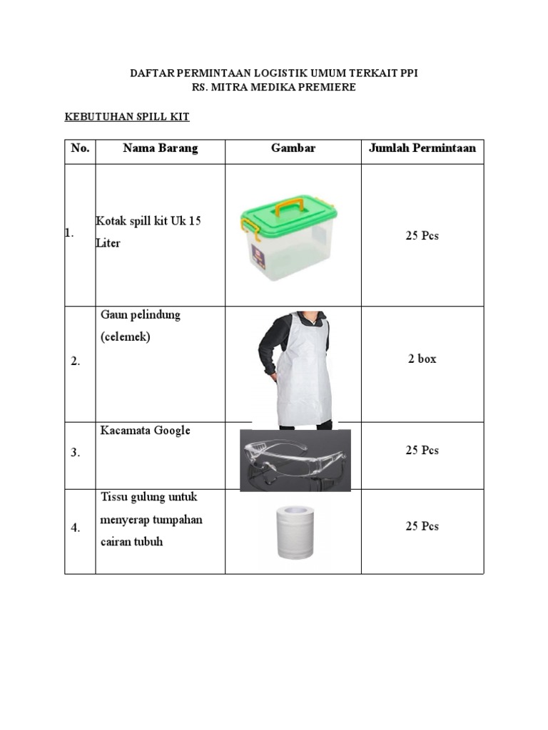 Po Kebutuhan Spill Kit | PDF