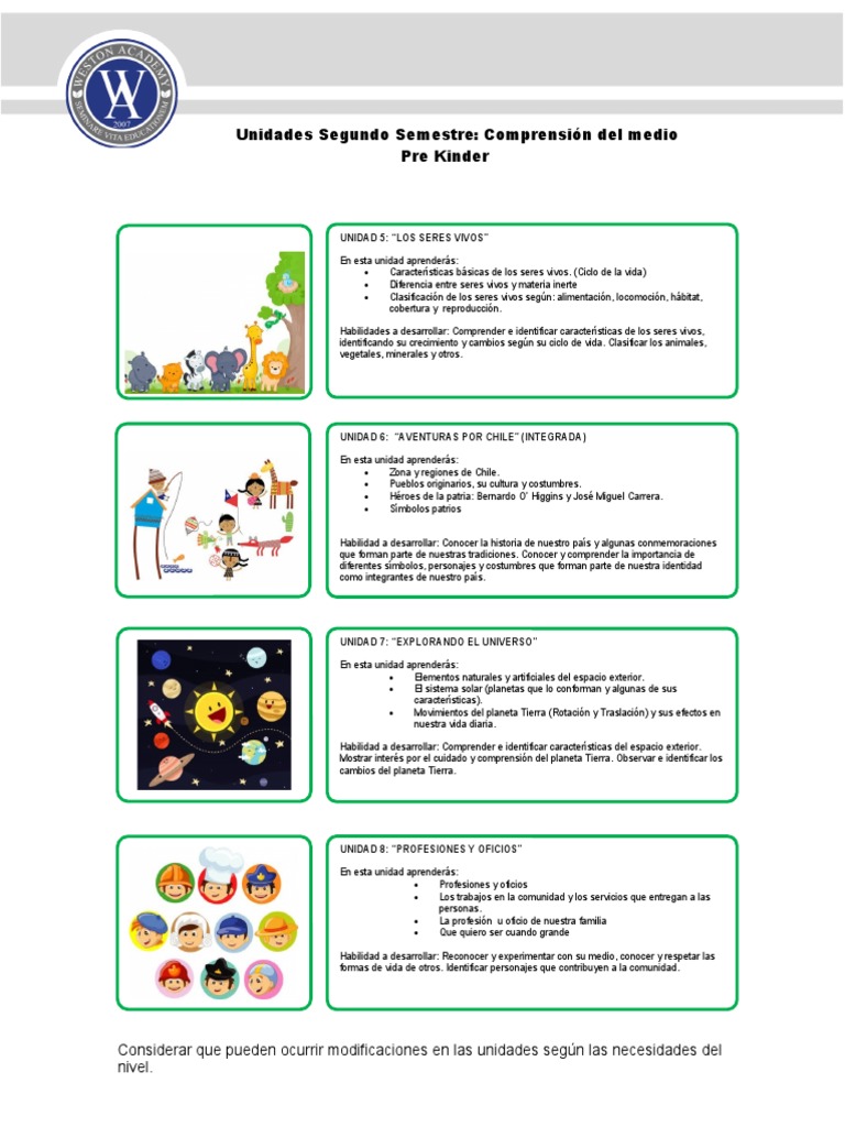 Unidades Segundo Semestre Comprensión Del Medio Pre Kinder: Unidad 5 ...