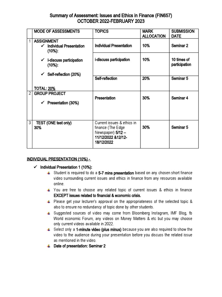Summary of Assessment FIN657 October 2022 February 2023 | Download Free ...