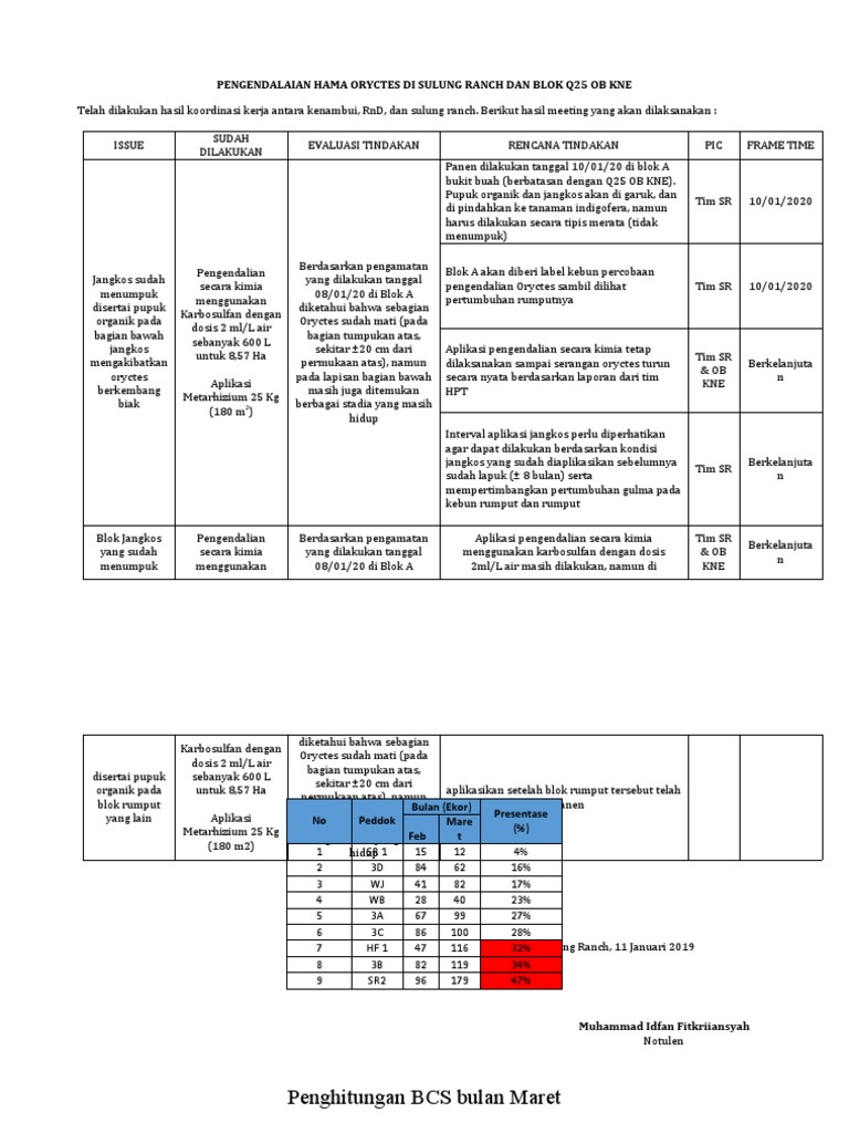 Pengendalian Hama Oryctes | PDF