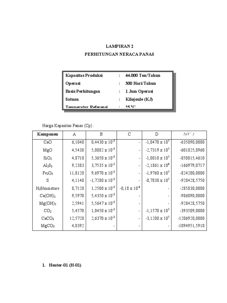 Lampiran Tugas Buk Dewi | PDF