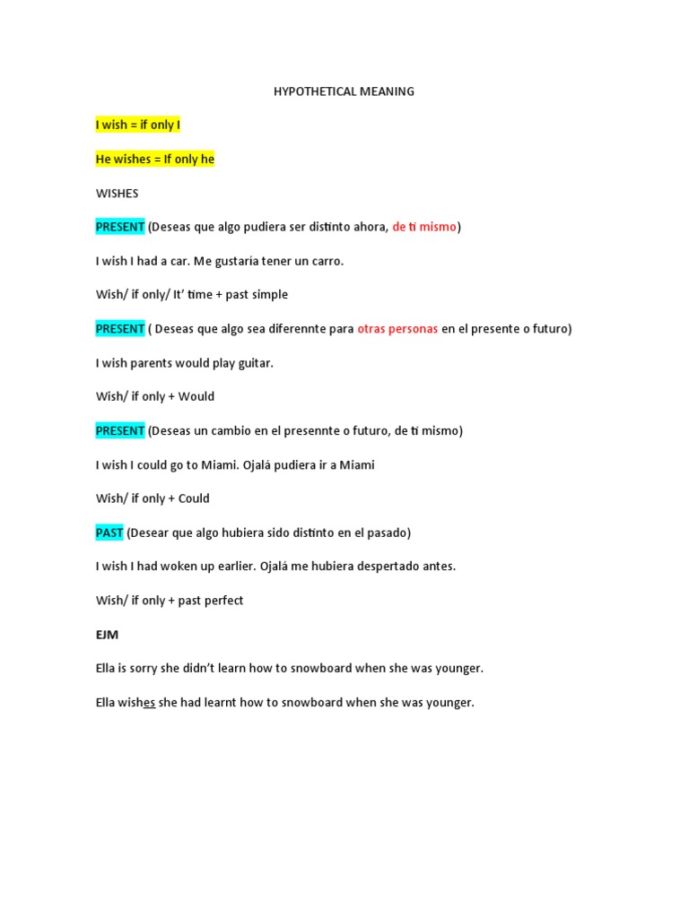 Understanding Hypothetical Wishes | PDF