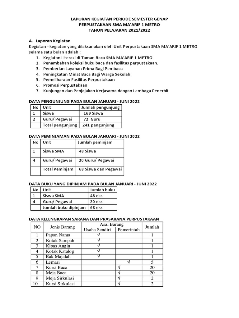 Laporan Kegiatan Perpustakaan | PDF