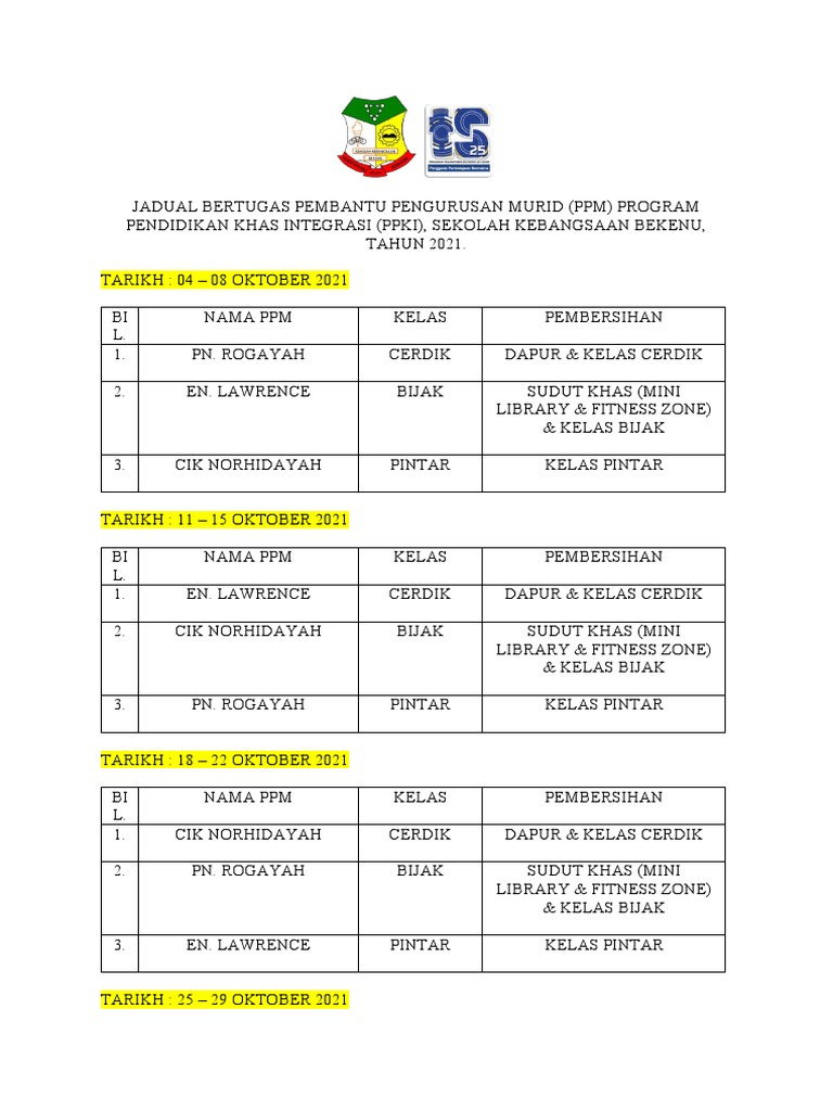 Jadual Bertugas PPM | PDF