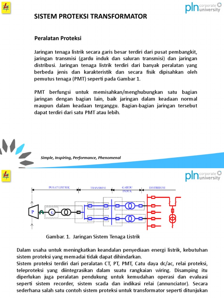1-2 Proteksi Trafo | PDF