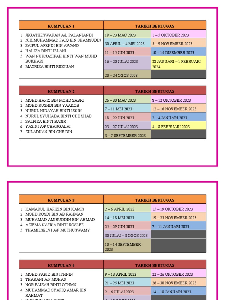 Board Hem Jadual Tugas Guru | PDF