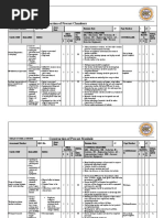 Risk Assessment - Plaster Works | PDF