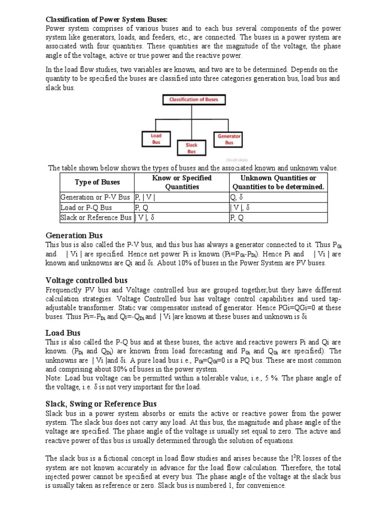 Classification of Power System Buses | PDF | Power Engineering | Physical Quantities