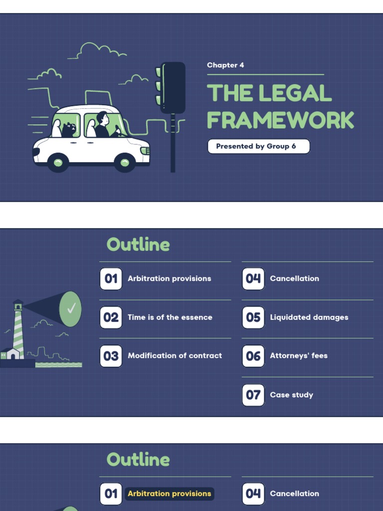 Contract Chapter 4 The Legal Framework Download Free Pdf