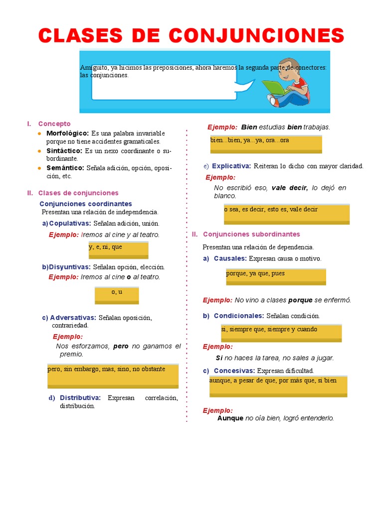 Clases y Ejemplos de Conjunciones | PDF | Mecánica del lenguaje | Gramática