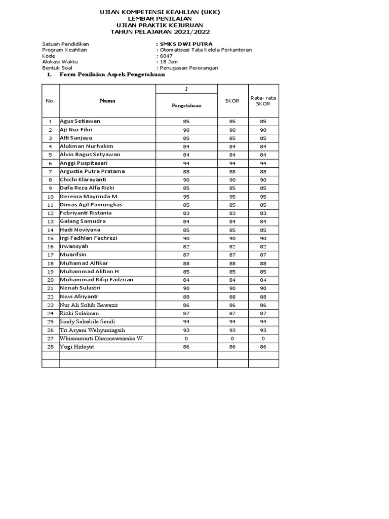 Nilai Ukom23.otkp | PDF