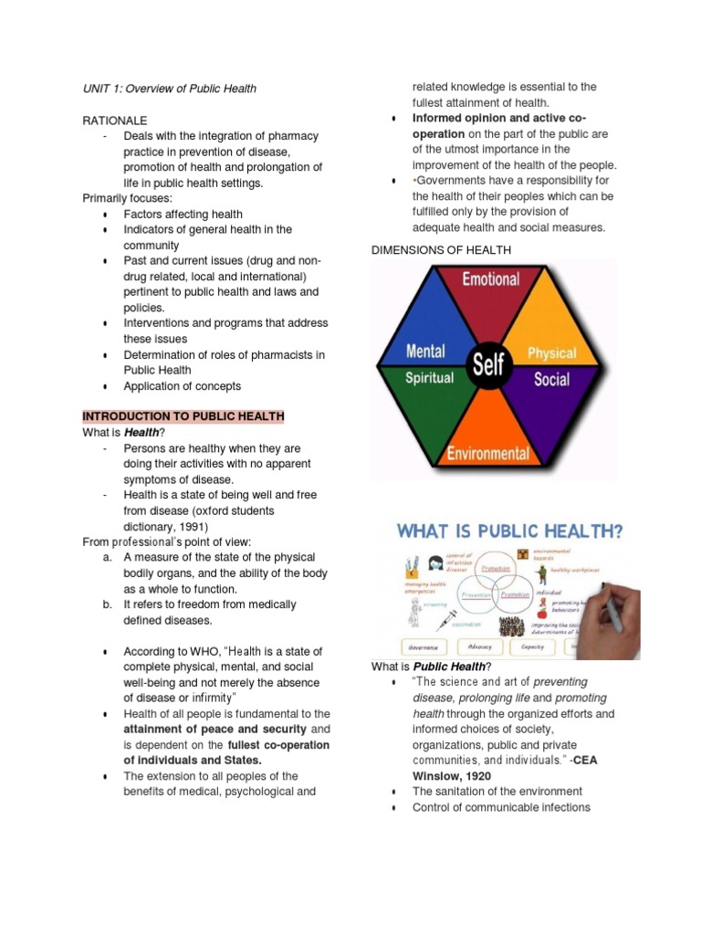 Unit 1 - Intro | PDF | Public Health | Pharmacy