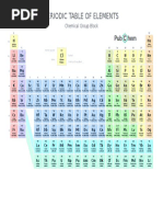 Periodic Table of Elements - PubChem | PDF | Chemical Elements | Atoms