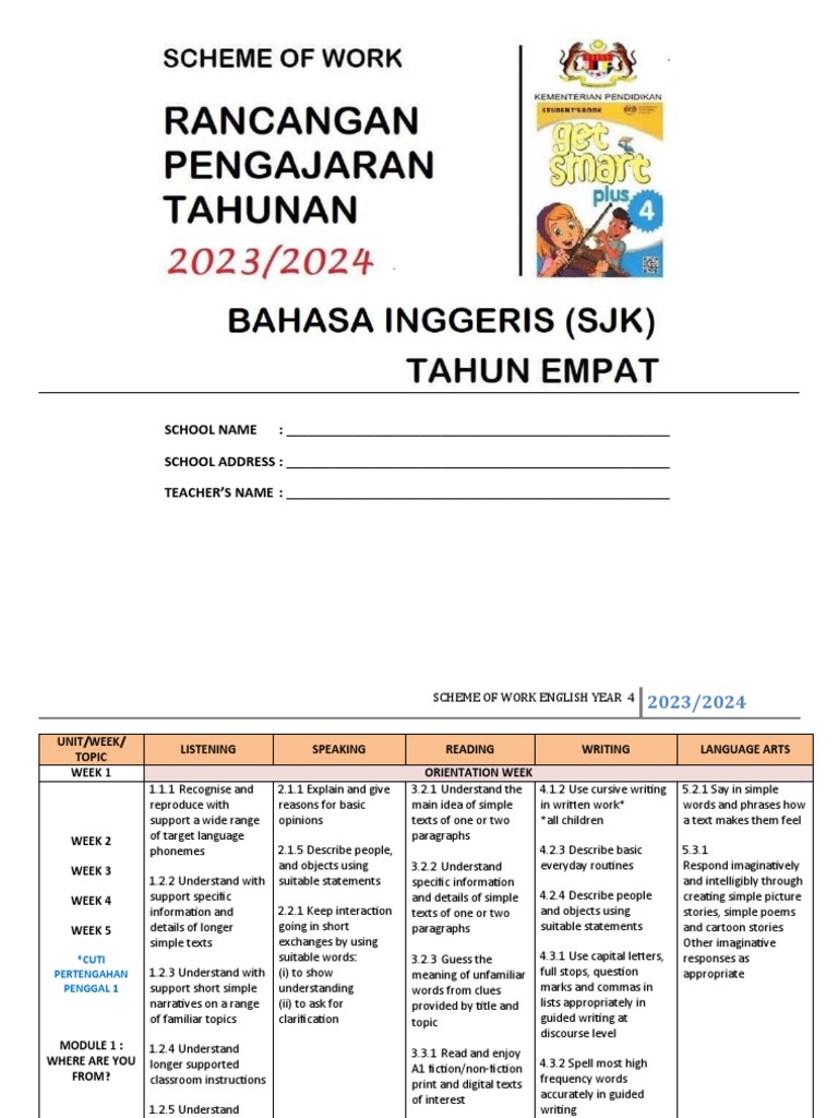 SOW ENGLISH YEAR 4 SJK 2023-2024 by RozayusAcademy | PDF | English Language | Comma