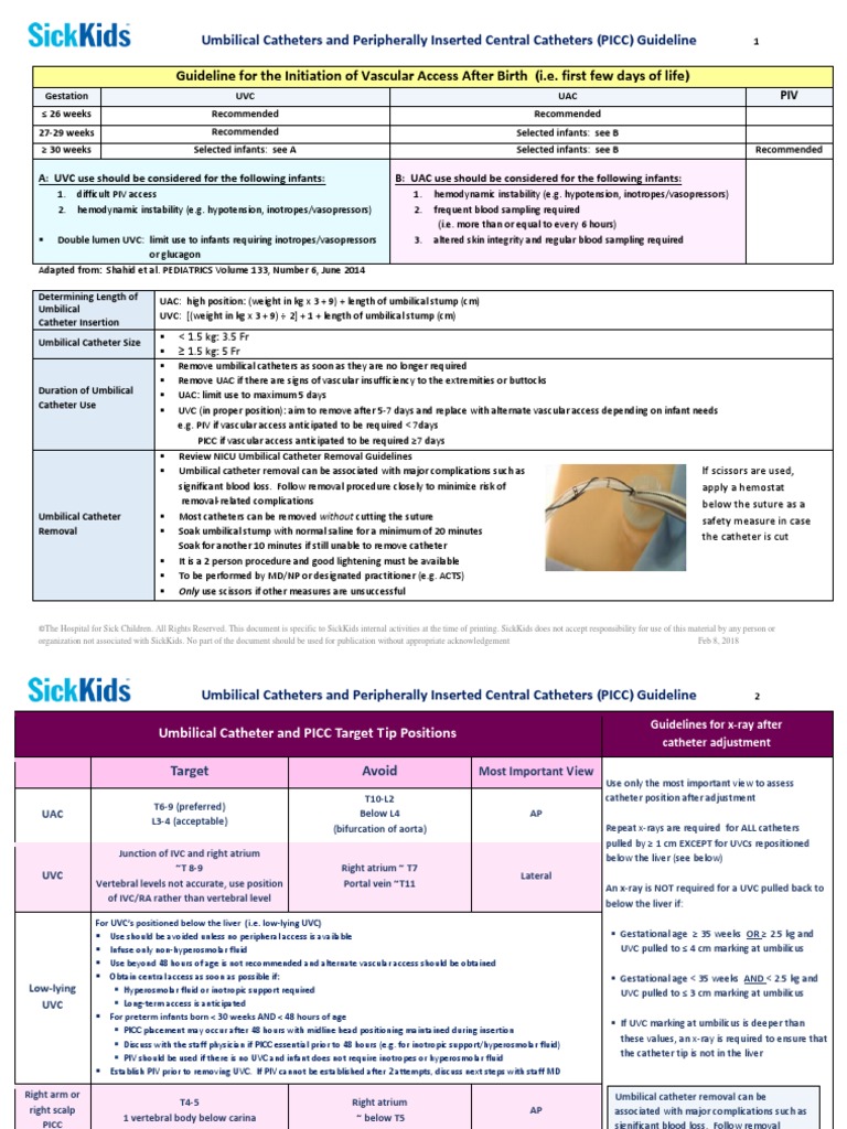 Umbilical Catheters and Peripherally Inserted Central Catheters PICC ... Umbilical Catheters and Peripherally Inserted Central Catheters PICC ...