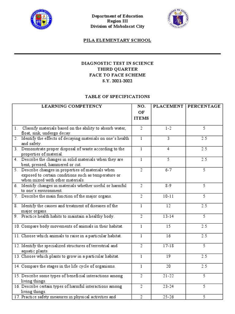 Pre Test - Science 4 | PDF | Shadow | Water