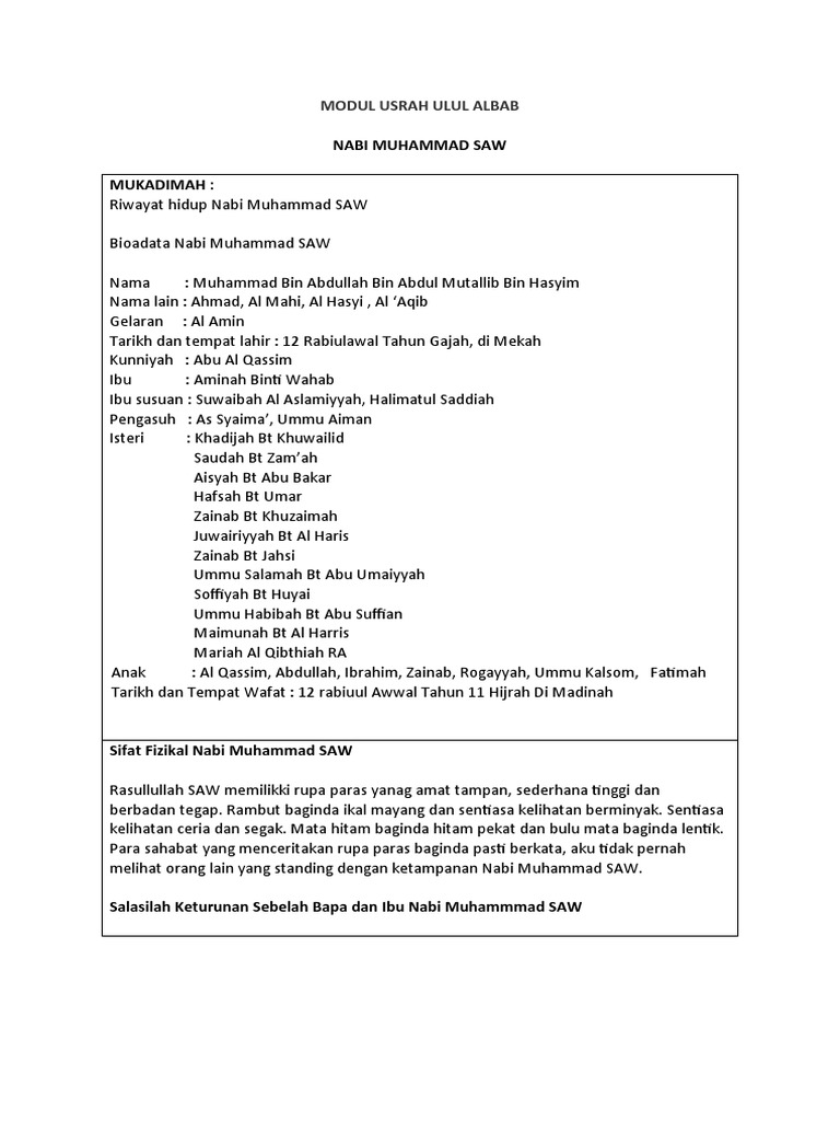 FORMAT MODUL USRAH ULUL ALBAB Nabi Muhammad SAW | PDF