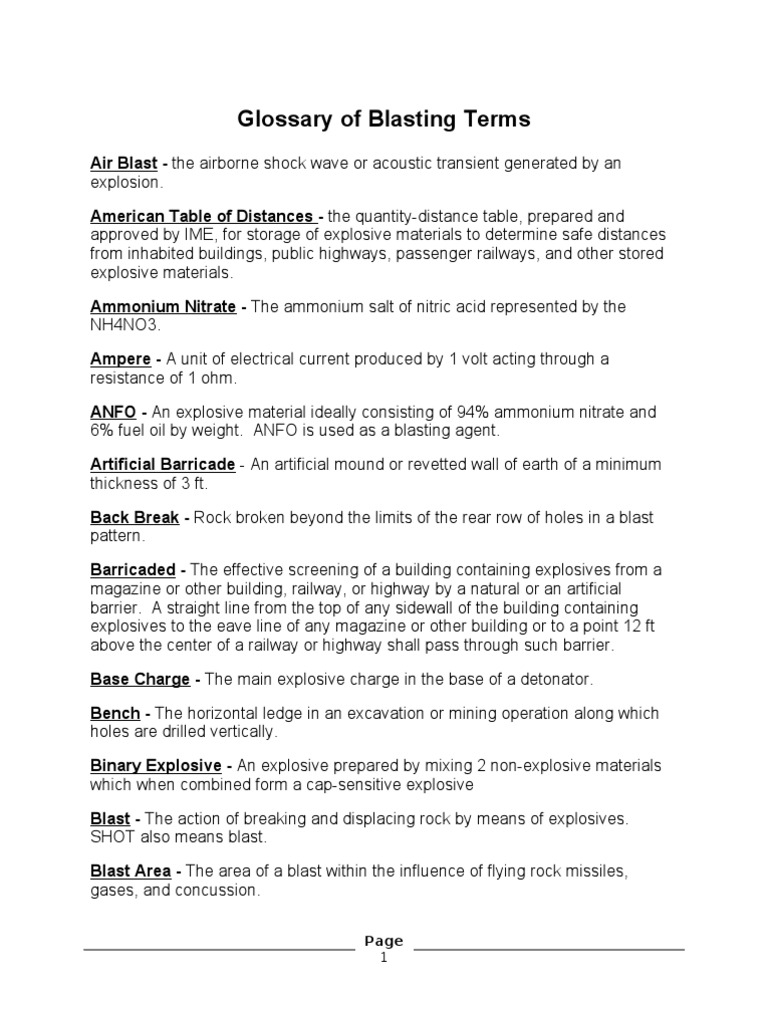 Glossary of Blasting Terms | Explosive Material | Explosion