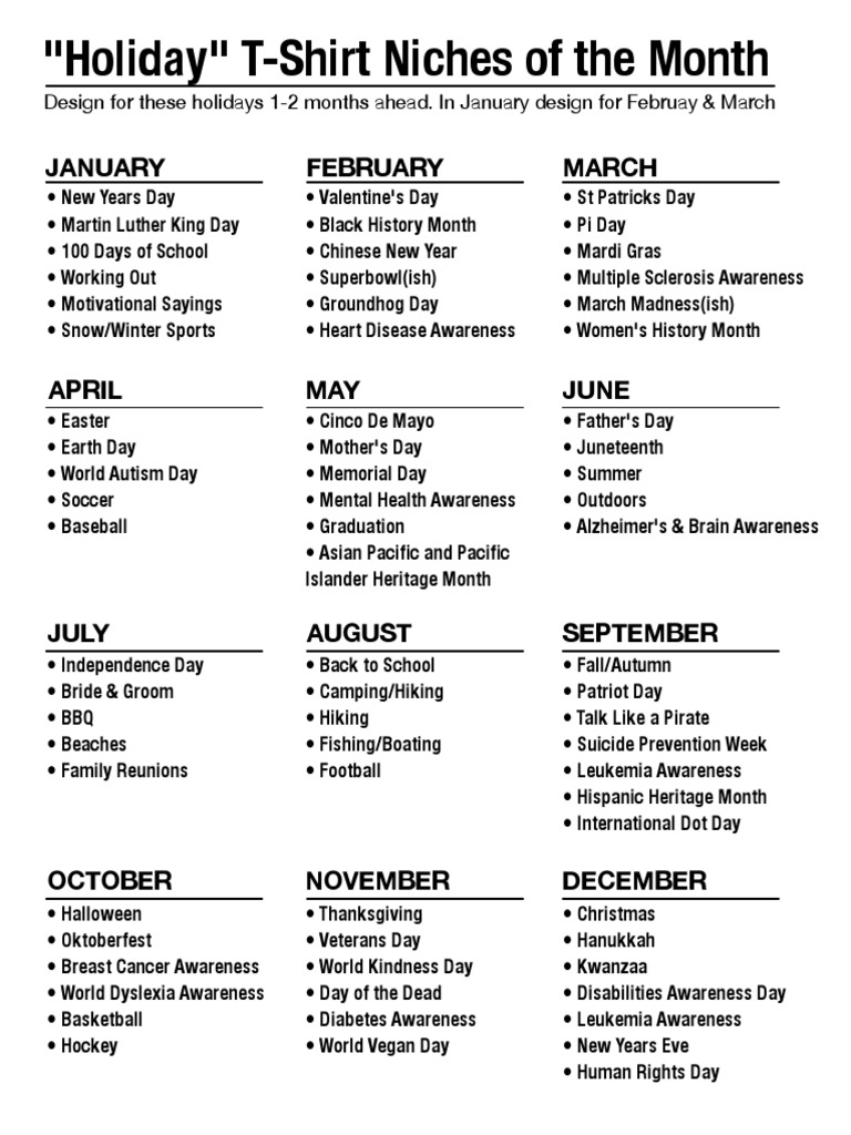 "Holiday" T-Shirt Niches of The Month: January February March | PDF