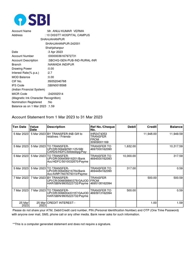 March 2023 Bank Statement Summary | PDF | Personal Identification ...