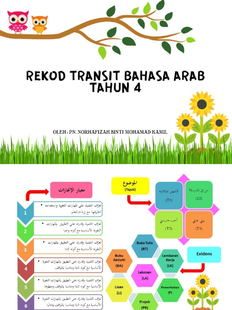 Rekod Transit Ba T4 | PDF