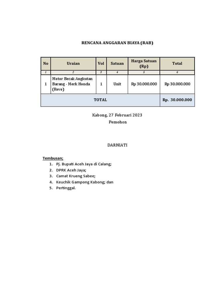 Contoh RAB | PDF