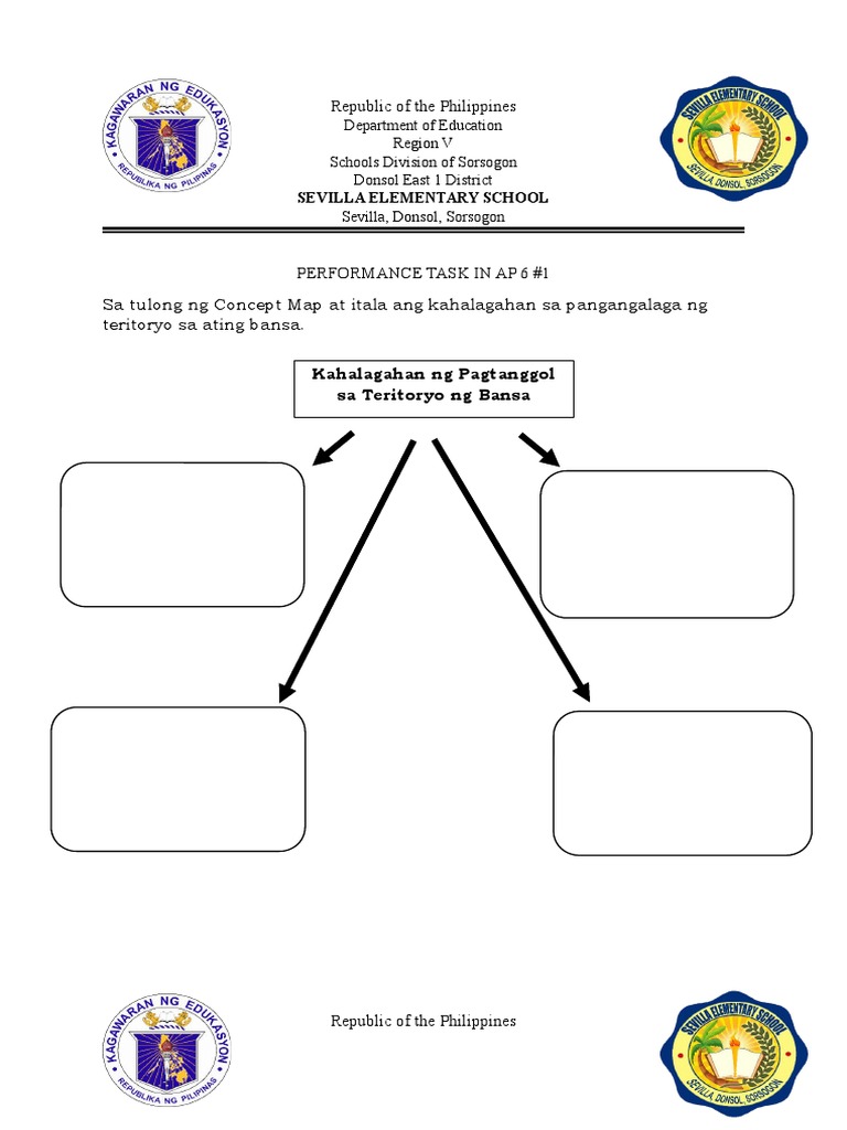 Performance Task | PDF