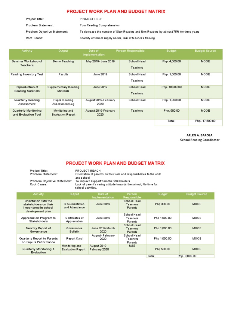 Draft Development Guide | PDF | Php | Learning