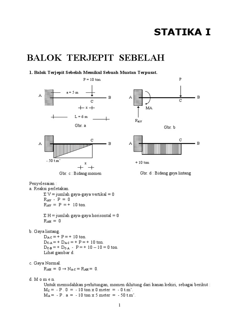 Statika 1 Balok Terjepit Sebelah | PDF | Metode & Bahan Ajar